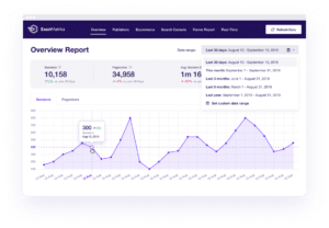 Google Analytics Dashboard - ExactMetrics