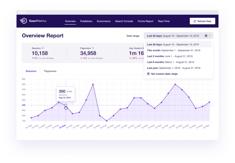 Google Analytics Dashboard - ExactMetrics