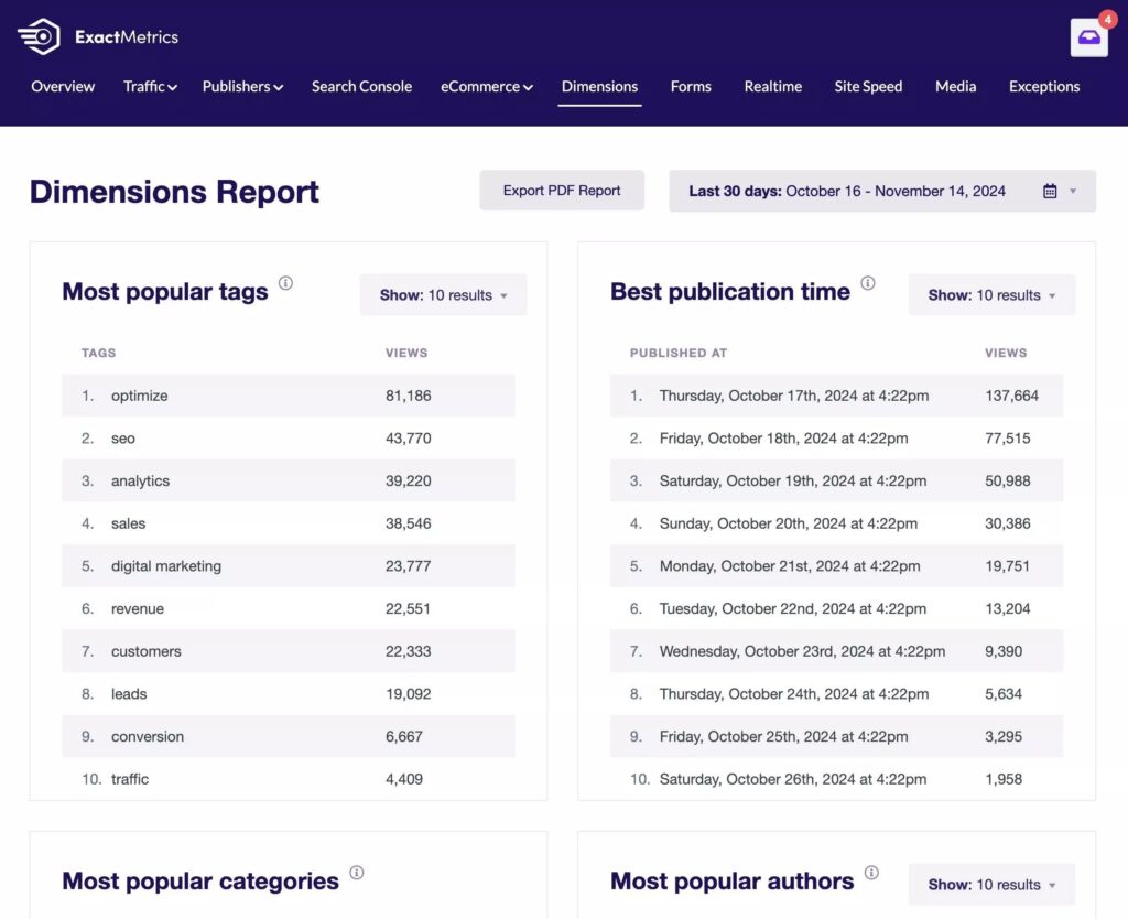 How to Find Your Google Analytics Reports in ExactMetrics - ExactMetrics