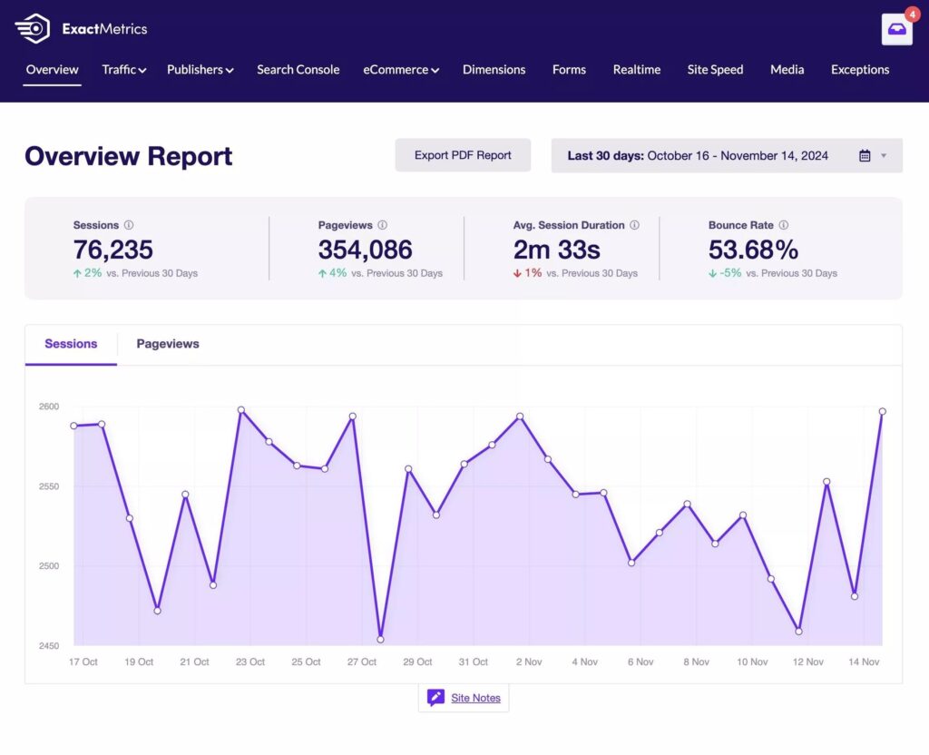 How to Find Your Google Analytics Reports in ExactMetrics - ExactMetrics