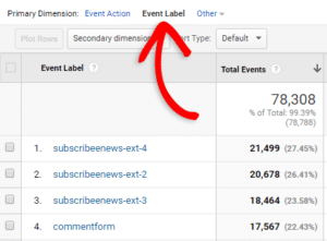 How to Get Started With the Forms Addon - ExactMetrics