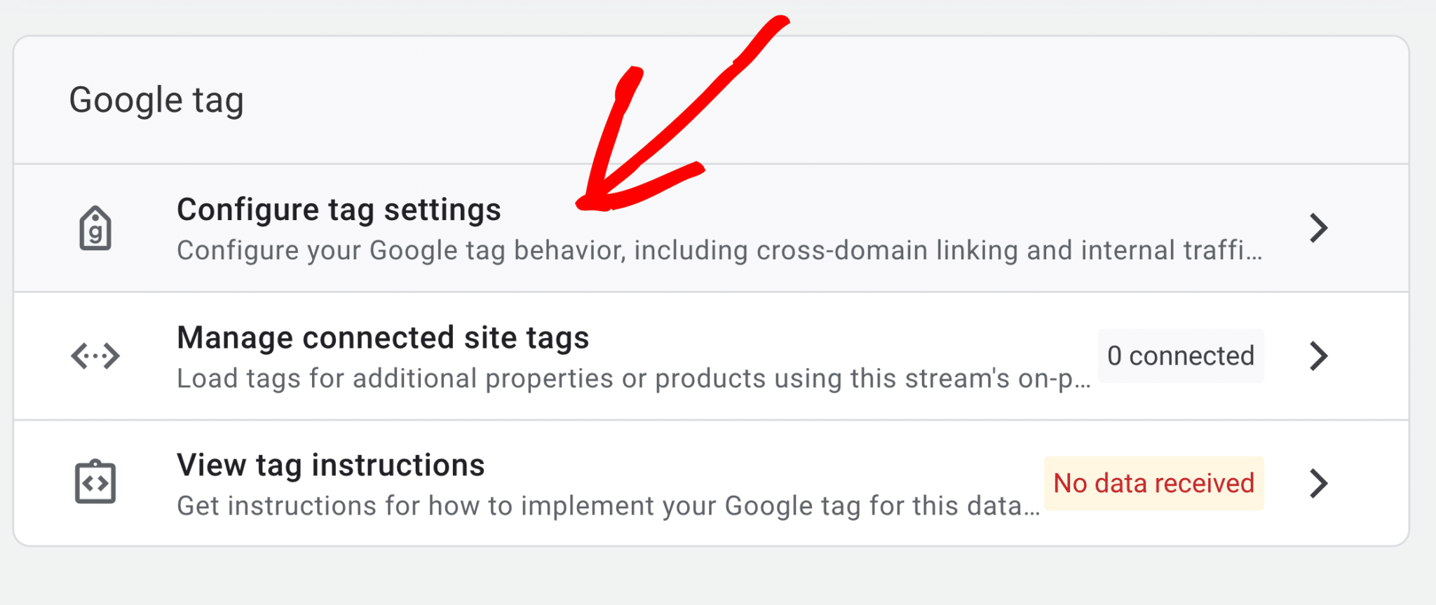 A Complete Guide to Google Analytics Tracking ID