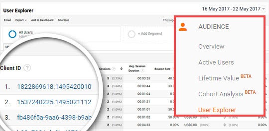 User ID Tracking vs Logged In Custom Dimension - ExactMetrics User ID Tracking vs Logged In Custom Dimension - ExactMetrics