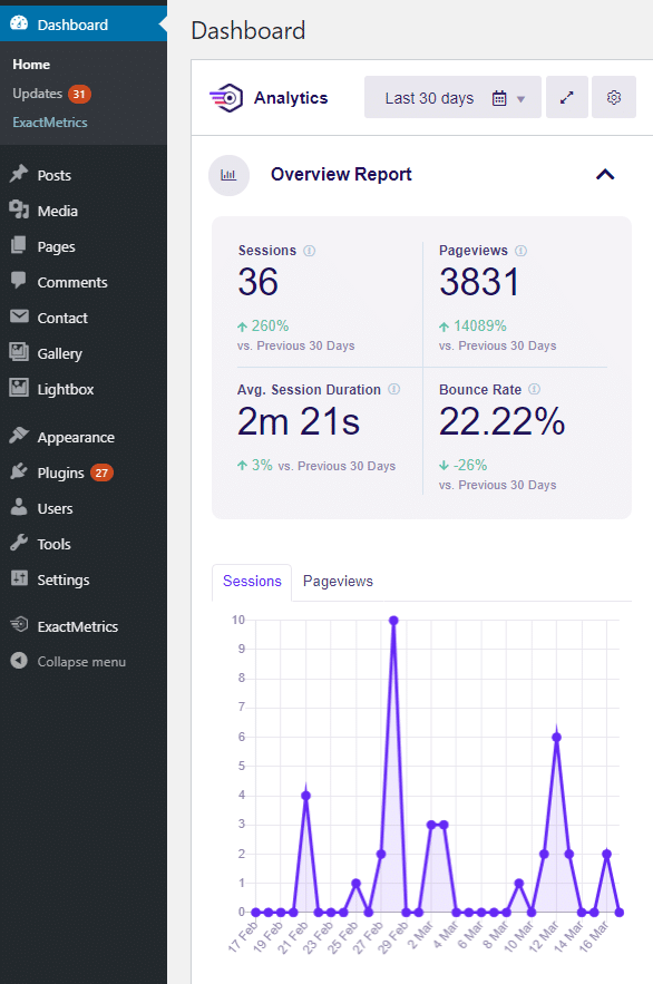 How to Login to Google Analytics (A Simple Tutorial)
