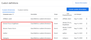 Google Analytics Custom Dimensions: Complete Beginner's Guide