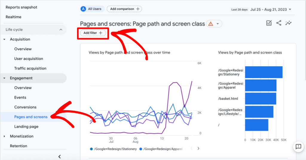 What Is Google Analytics Direct Traffic? (Complete GA4 Guide)