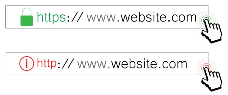 What Is Google Analytics Direct Traffic? (Complete GA4 Guide)