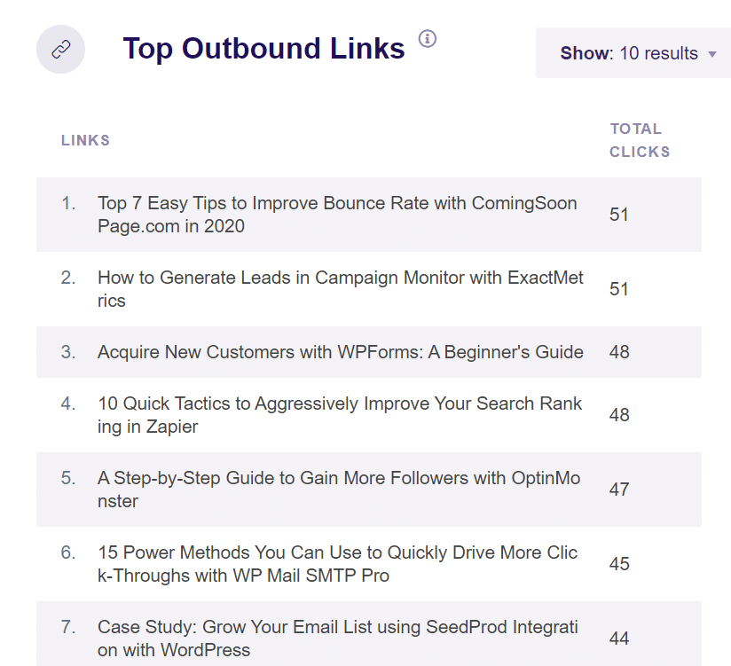 How to Track Google Analytics Custom Events (The Easy Way)