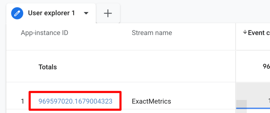 How to Set Up Google Analytics User ID Tracking in WordPress