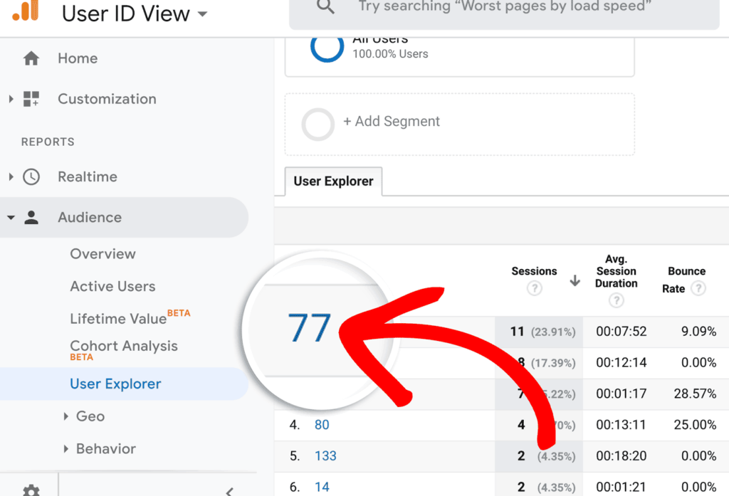 How to Set Up User Tracking in WordPress (The Easy Way)