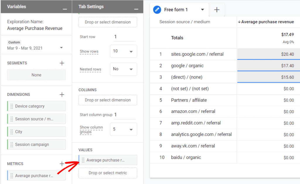 How to Find Average Order Value in Google Analytics 4