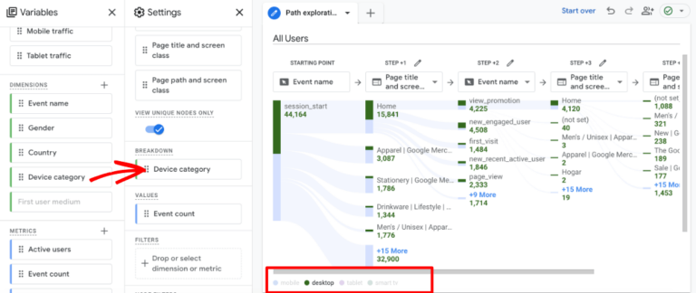 Google Analytics User Flow Report in GA4: Step-by-Step Guide