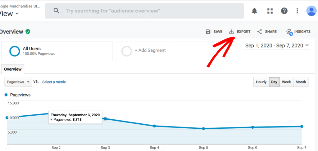 How to Share Your Google Analytics Reports (5 Easy Ways)