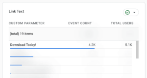 How to Track PDF Downloads in Google Analytics (GA4 Guide)