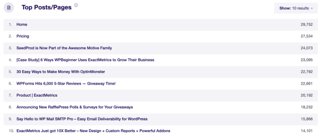 How to Track Website Traffic in Google Analytics (Tutorial)