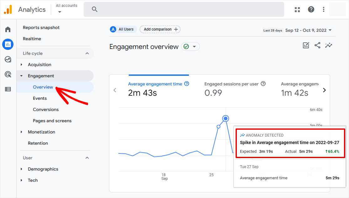 Guide to User Engagement Metrics in Google Analytics