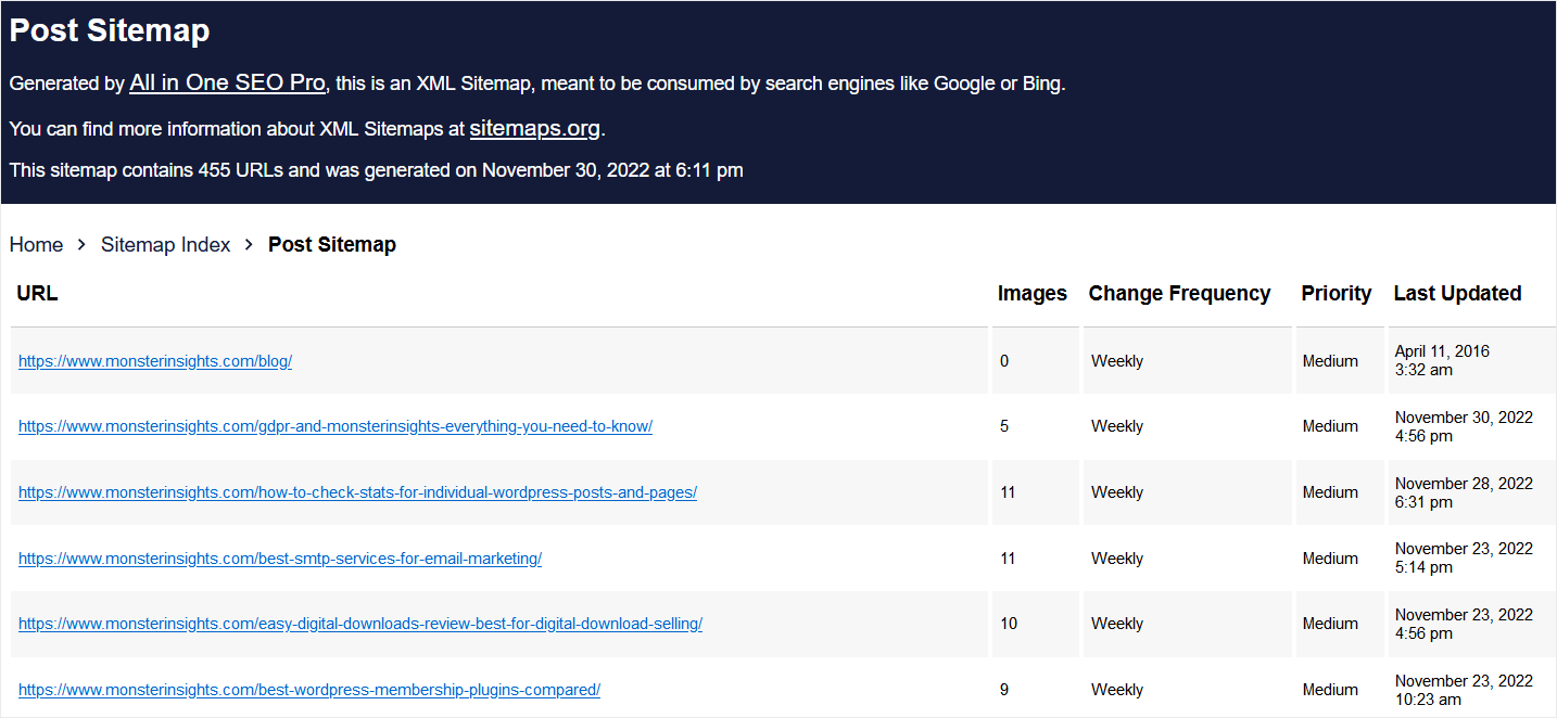 How to Make a Sitemap for WordPress (Step-by-Step Tutorial)