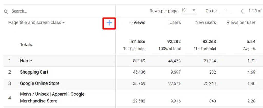 Google Analytics Custom Dimensions: Complete Beginner's Guide