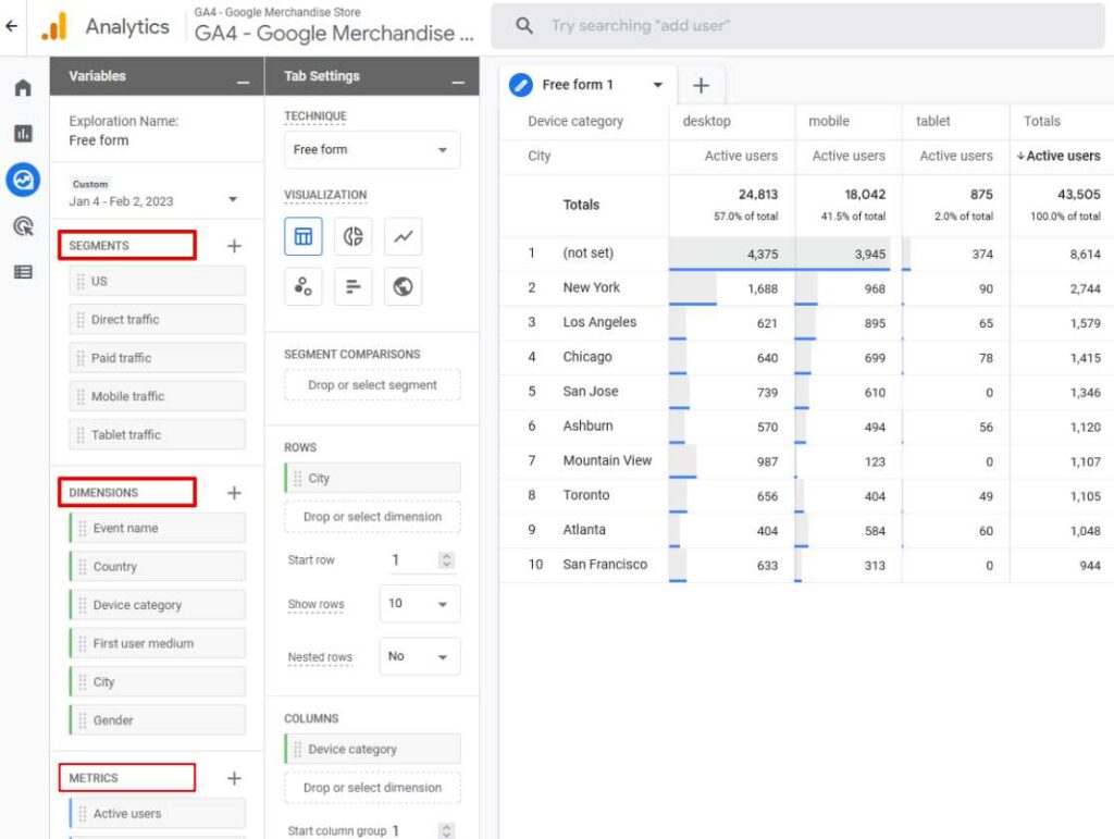 How to Create Google Analytics 4 Custom Exploration Reports