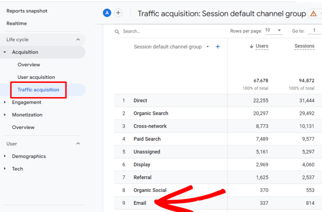 Google Analytics Email Tracking Guide (Step by Step)