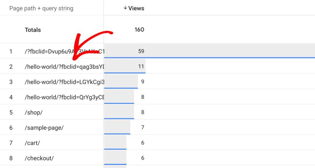 How to Exclude URL Query Parameters - ExactMetrics How to Exclude URL Query Parameters - ExactMetrics