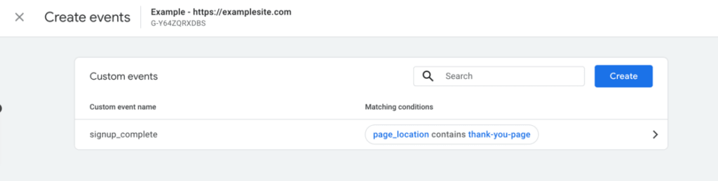 How to Set Up GA4 Event Tracking in WordPress