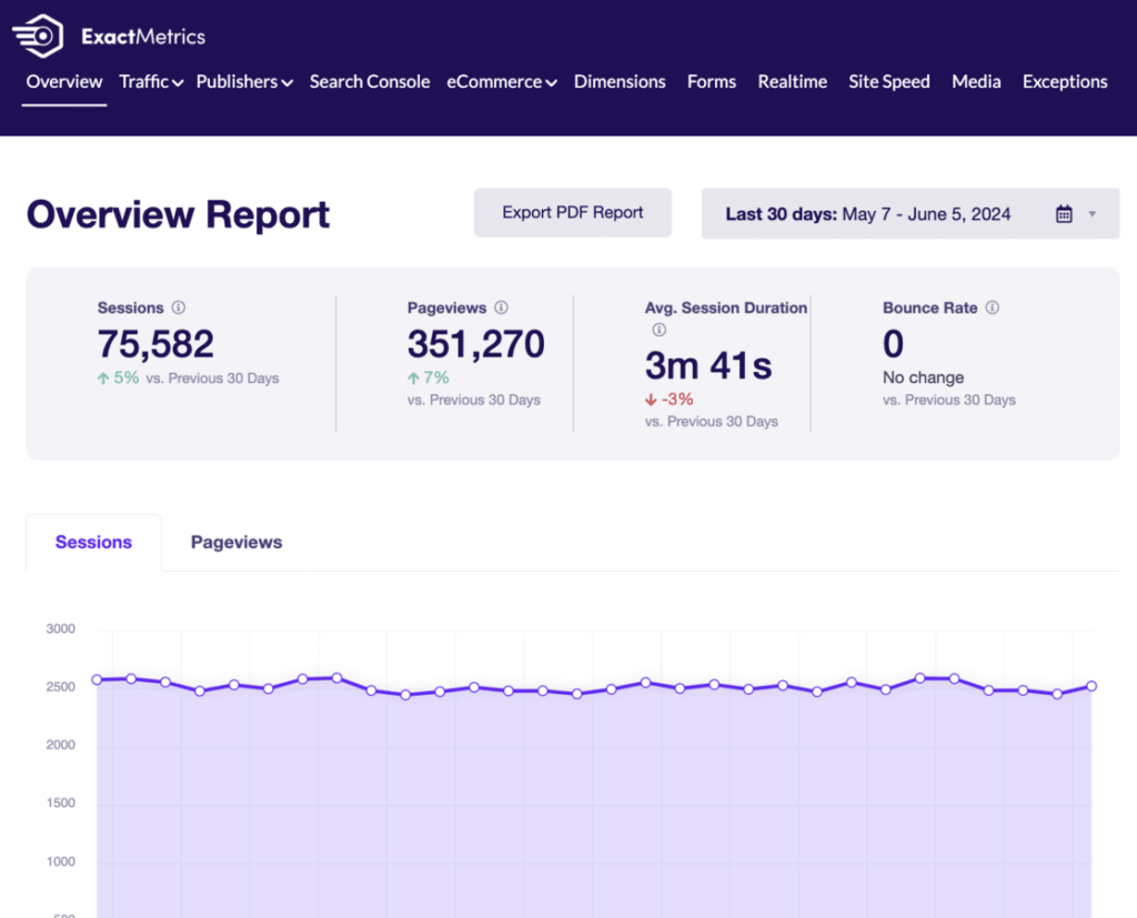 How to Set Up Google Analytics: Beginner's Guide